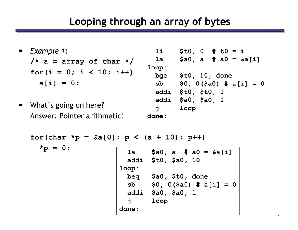 PPT - Looping through an array of bytes PowerPoint Presentation, free ...