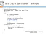 Ppt Object Serialization And Persistence Powerpoint Presentation
