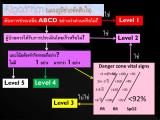 Ppt การจำแนกประเภทผ ป วย Emergency Severity Index Esi Triage