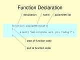Ppt Functions And Parameters Powerpoint Presentation Free Download