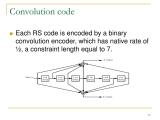 Ppt Channel Coding In Ieee802 16e Powerpoint Presentation Free