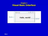 Ppt Chapter 2 Visual Basic Interface Powerpoint Presentation Free