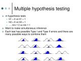 Multiple Hypothesis Testing Xkcd At Tami Smith Blog