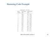 Ppt Channel Coding Powerpoint Presentation Free Download Id 4888966