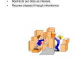 Ppt Introduction To Java Powerpoint Presentation Free Download Id