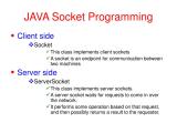 Ppt Networking In Java Java Package Powerpoint Presentation Free