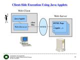 Ppt Using Java For Simulation Powerpoint Presentation Free Download