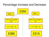 Ppt Percentage Increases And Decreases Powerpoint Presentation Free