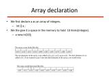 Ppt Introduction To Arrays Array Powerpoint Presentation Free