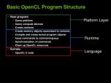 Ppt Opencl Overview Powerpoint Presentation Free Download Id 5395443