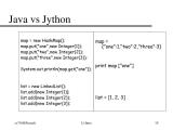 Ppt Systematic Development Of Programming Languages Powerpoint