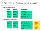 Ppt Java Security Powerpoint Presentation Free Download Id 5609787