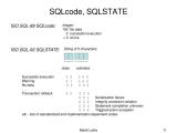 Ppt Sql Transactions Powerpoint Presentation Free Download Id 5695377