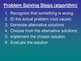 Ppt Problem Solving And Algorithmic Thinking Powerpoint Presentation