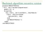 Ppt 回溯 Backtracking Powerpoint Presentation Free Download Id 5729699