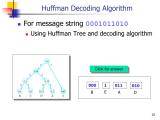 Ppt Huffman Codes Powerpoint Presentation Free Download Id 5742500