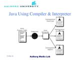Ppt Software Design Powerpoint Presentation Free Download Id 5743266
