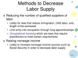 Ppt Chapter 10 Powerpoint Presentation Free Download Id 5746763