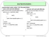 Ppt Java Synchronization Powerpoint Presentation Free Download