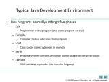 Ppt Introduction The Java Virtual Machine Small Java Chapter 1