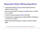Ppt Mining Frequent Patterns Ii Mining Sequential Navigational