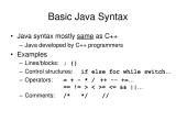 Ppt Java Applets And Programming A Comprehensive Overview Powerpoint