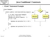Ppt Object Oriented Programming Topic 2 Fundamental Programming