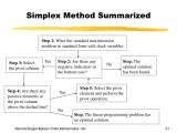 Ppt Chapter 6 Linear Programming The Simplex Method Powerpoint