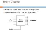 Ppt Ecen 248 Introduction To Digital Systems Design Powerpoint