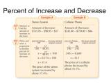 Ppt Mastering Percentages Understanding Fractions Decimals
