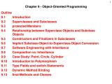 Ppt Chapter 9 Object Oriented Programming Powerpoint Presentation