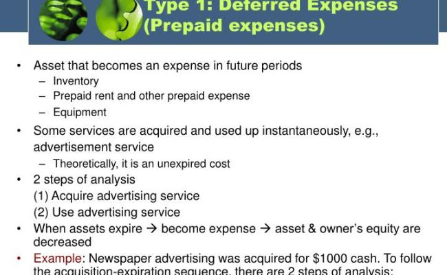 Deferred Expenses Definition Deferred Expense Vs Prepaid Expense deferred-expenses-definition-deferred-expense-vs-prepaid-expense