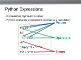 Ppt Lecture 1 Introduction To Computer Science Powerpoint
