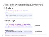 Ppt Introduction To Web Programming Powerpoint Presentation Free