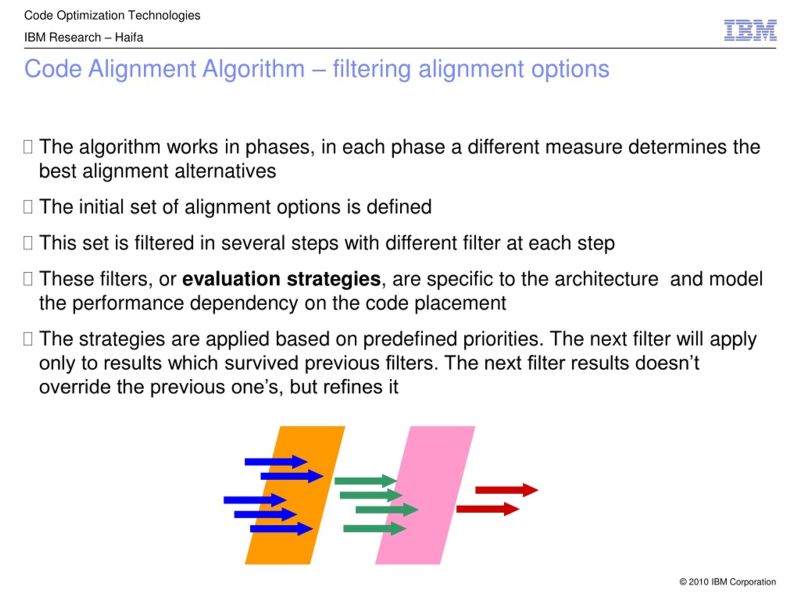 Alignment Design Selection Codes Coordination - Abstract Image Collection - Full HD Quality