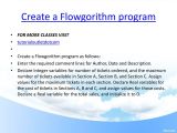 Ppt Create A Flowgorithm Program As Follows Powerpoint Presentation