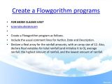 Ppt Create A Flowgorithm Program Powerpoint Presentation Free