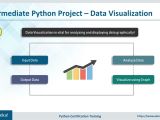 Ppt Python Projects For Beginners Python Projects Examples Python