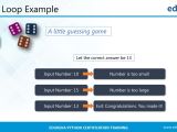 Ppt Python Loops Tutorial Python For Loop While Loop Python