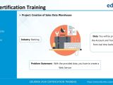 Ppt Java Certification Tutorial Java Tutorial For Beginners Java