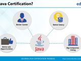Ppt Java Certification Tutorial Java Tutorial For Beginners Java