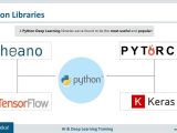 Ppt Pytorch Python Tutorial Deep Learning Using Pytorch Image