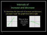 Ppt Unit 1b Quadratics Powerpoint Presentation Free Download Id