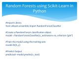 Ppt Random Forests For Supervised Machine Learning Powerpoint