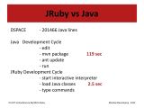 Ppt Jruby Powerpoint Presentation Free Download Id 8923673