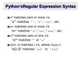 Ppt Python Regular Expressions Powerpoint Presentation Free Download
