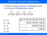 Ppt Chain Matrix Multiplication Problem Using Dynamic Programming