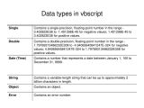 Ppt Mastering Variables In Vbscript Powerpoint Presentation Free