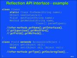 Ppt Reflection In Java Powerpoint Presentation Free Download Id