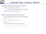 Ppt Ruby Programming Basics Data Types Operators And Methods